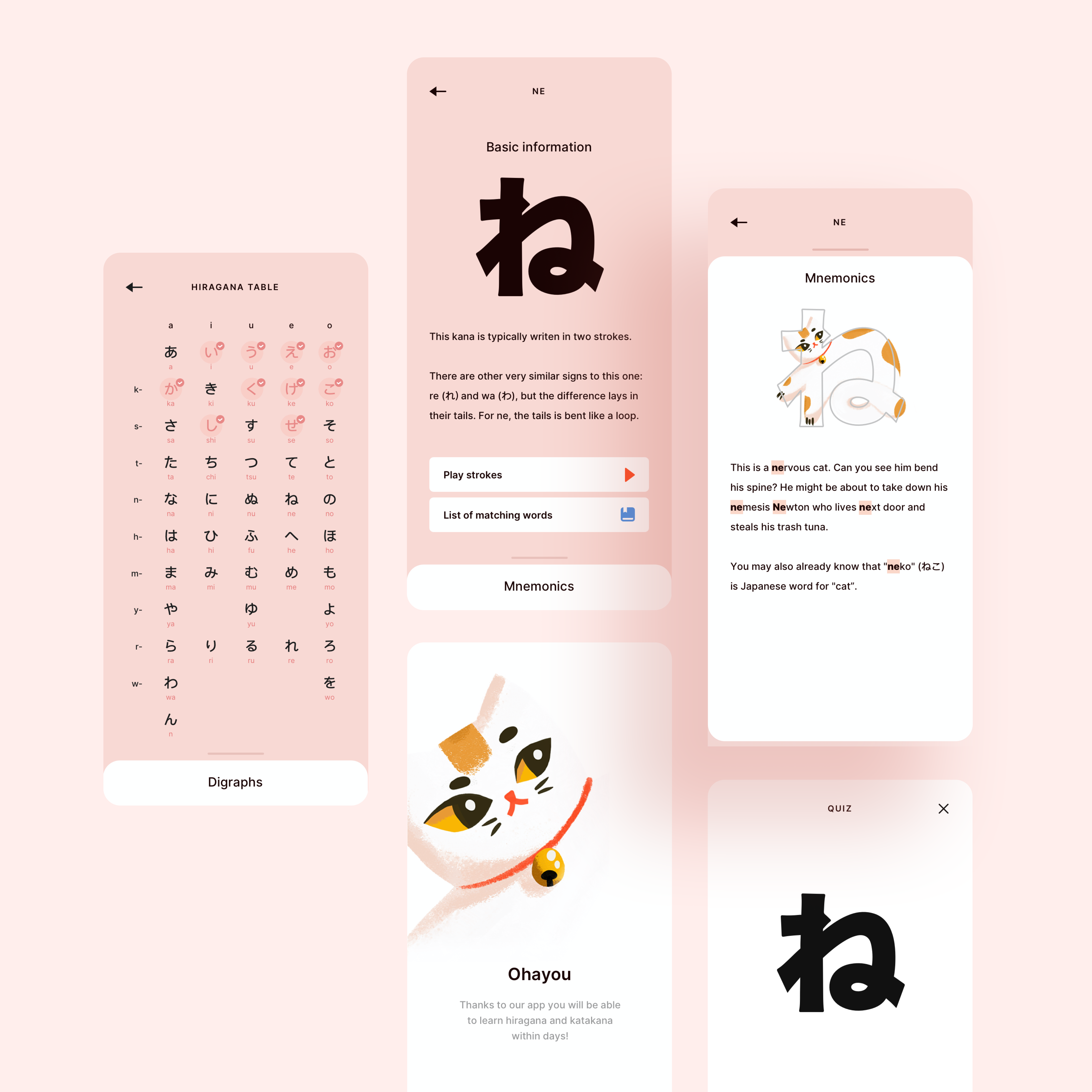Kotlin Multiplatform Examples In Mobile Projects Netguru Way